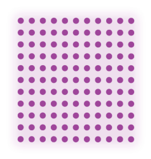 ACT Practice Test Questions | ACT